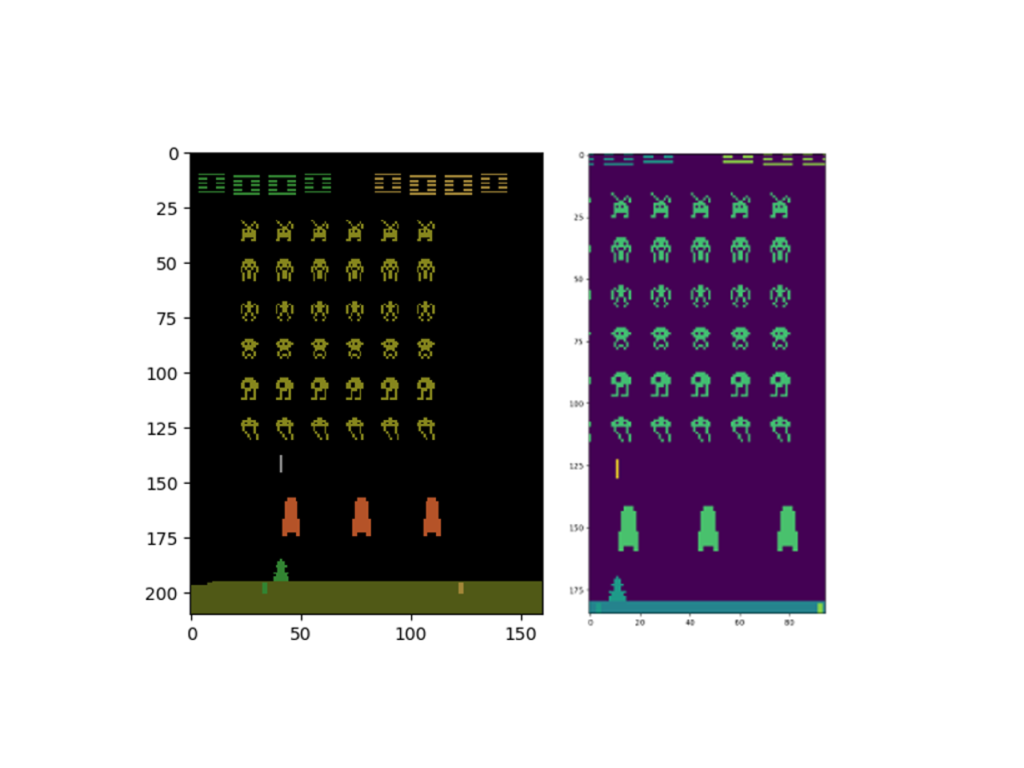 Coding A Deep Q Network In Pytorch Neuralnetai
